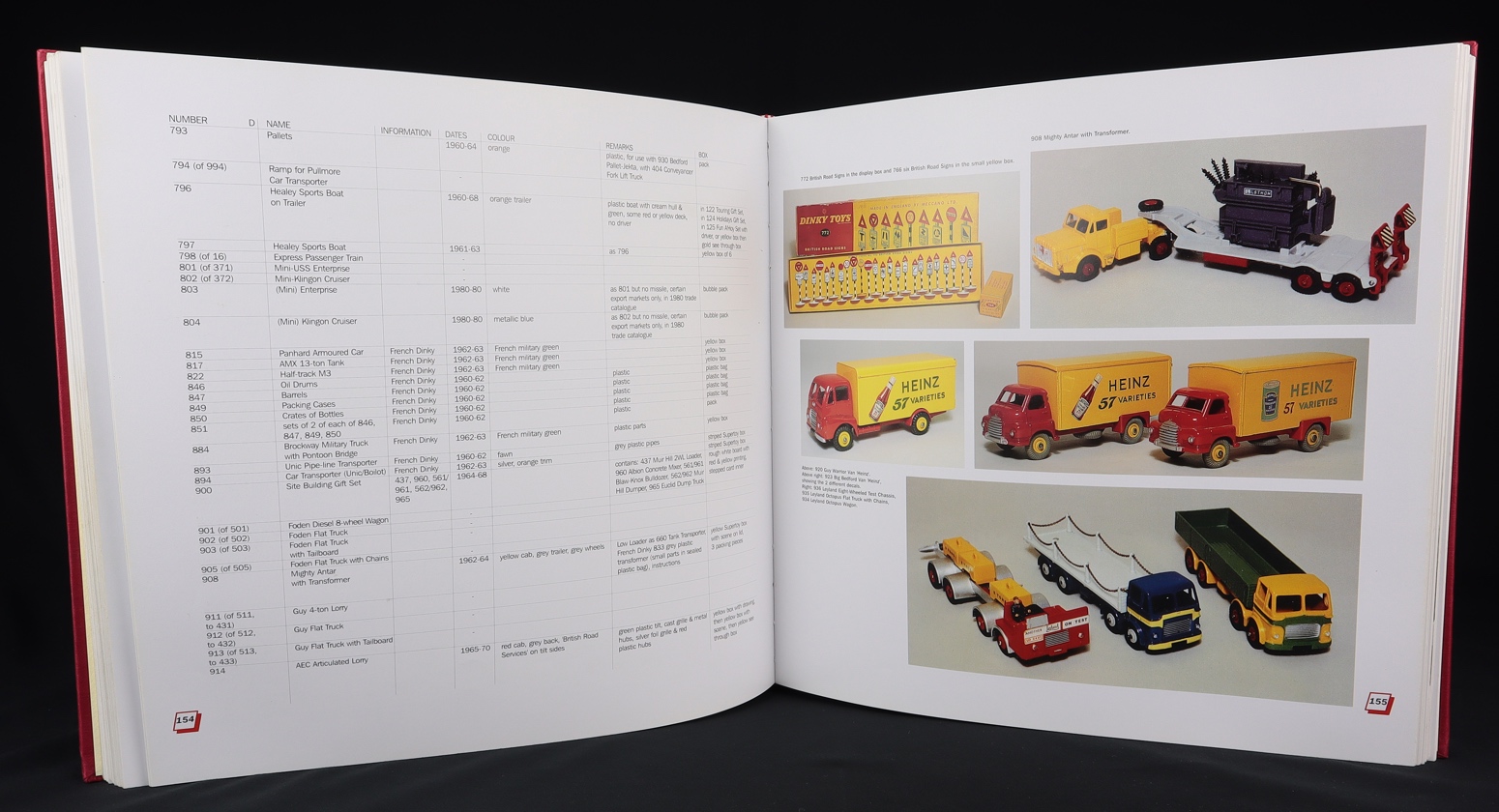'The Great Book of Dinky Toys' by Mike & Sue Richardson - QDT